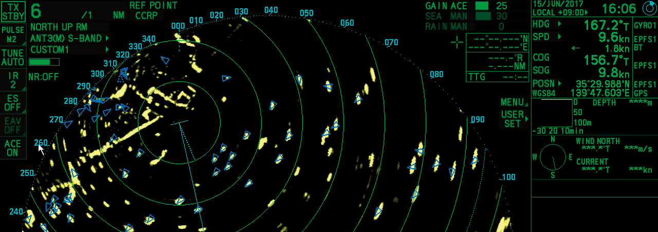 Comment fonctionne le radar pour bateau | Furuno Academy